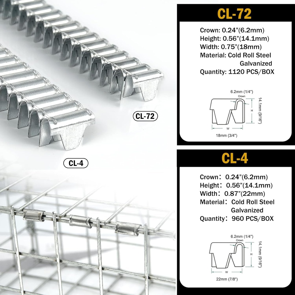 CL-4 Galvanized Clinching Clips - 960 Pcs Fasteners